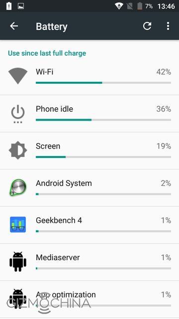 The Most Premium Super Cheap Android Phone? - Gizmochina