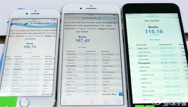 iPhone 7 A10 Fusion Chip Performance Test - Gizmochina