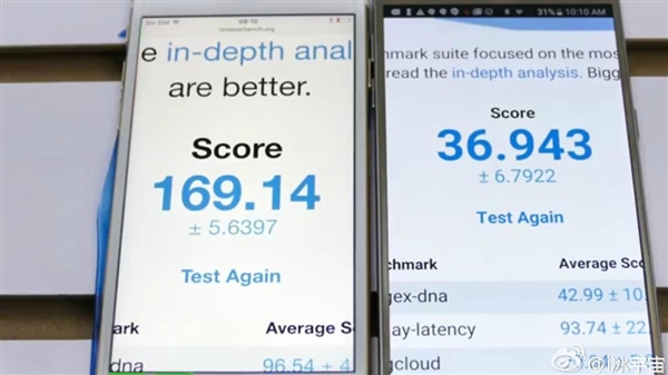 iPhone 7 A10 Fusion Chip Performance Test - Gizmochina