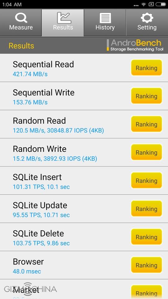 Xiaomi Mi5s Plus Review - The Xiaomi Monster Phone - Gizmochina