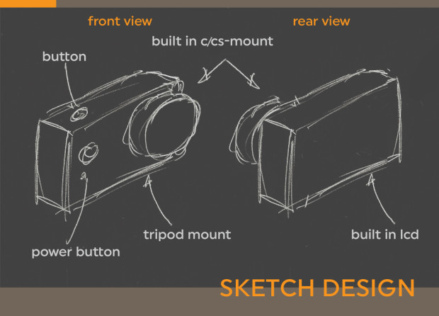 Cyclops Pocket Camera Launched as World's Smallest 4K Interchangeable ...