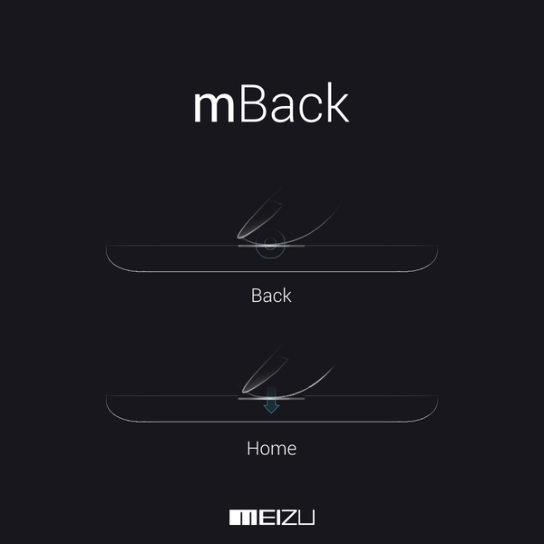 Meizu's mBack Is Here To Stay Even In Full Screen Phones, But Not Likely In The Current Form ...