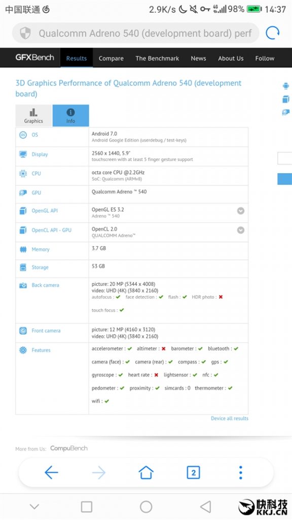 Qualcomm's Snapdragon 835 Gets Benchmarked, Floors The Kirin 960 ...