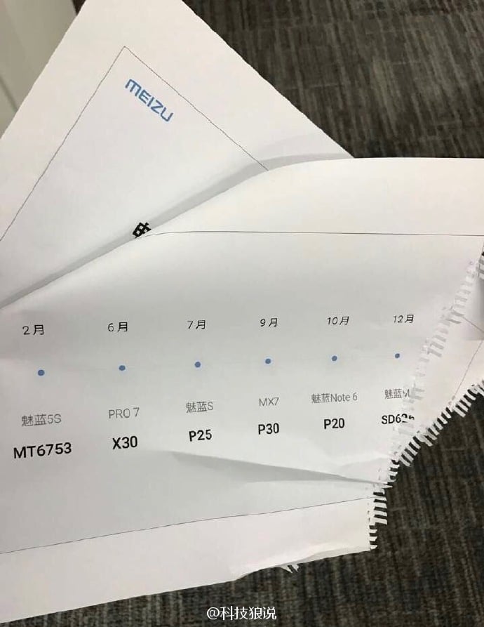 Leaked Live Image of Meizu MX7 With Thin Side Bezels Surfaces Online ...
