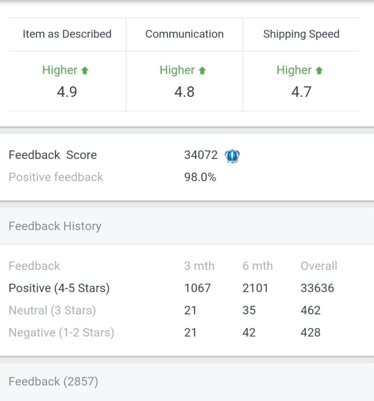 A Guide to Shopping on AliExpress - Gizmochina