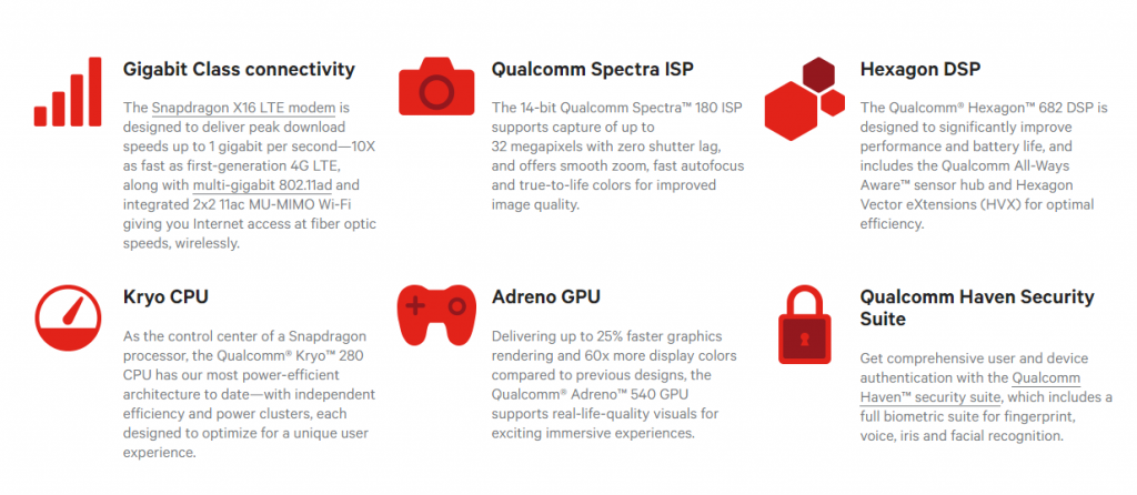 Qualcomm Snapdragon 835 Will Provide Better VR Experience Along With ...
