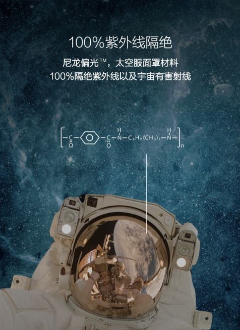 Xiaomi Launches 199 Yuan ($29) Turok Steinhardt Sunglasses - Gizmochina
