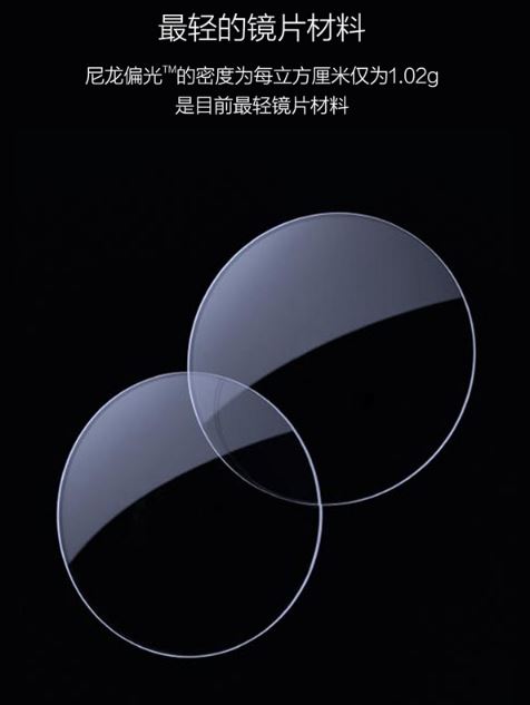 Xiaomi Launches 199 Yuan ($29) Turok Steinhardt Sunglasses - Gizmochina