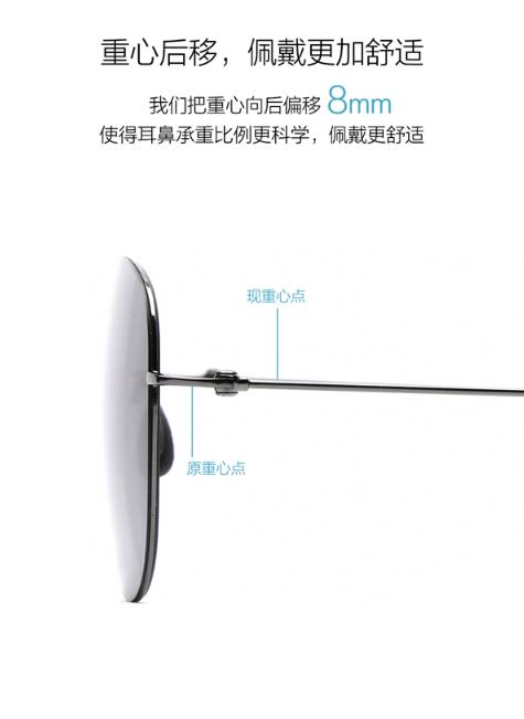 Xiaomi Launches 199 Yuan ($29) Turok Steinhardt Sunglasses - Gizmochina