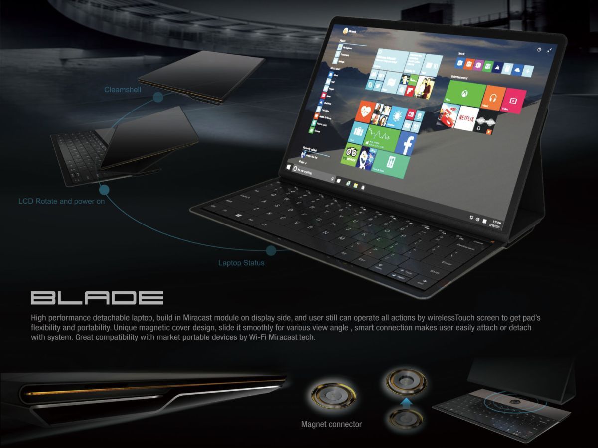 Lenovo Blade Concept 2-in-1 PC with Innovative Inbuilt Cover/Stand ...
