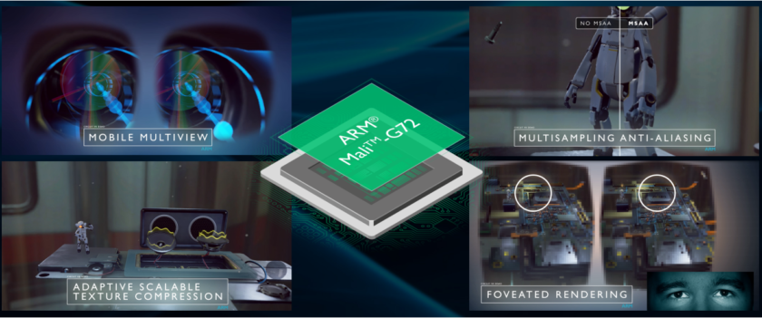 ARM Announces Cortex A75, A55 and Mali-G72 GPU Along With a New ...