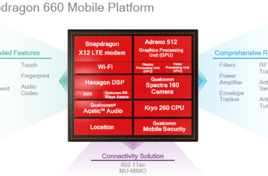 World's First Deca-Core Processor, MTK Helio X20 Has A Lot Of Inventory ...