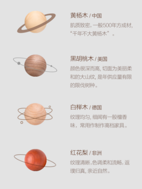 The Planet Cup is A Cute Little Teacup With A Wooden Handle - Gizmochina