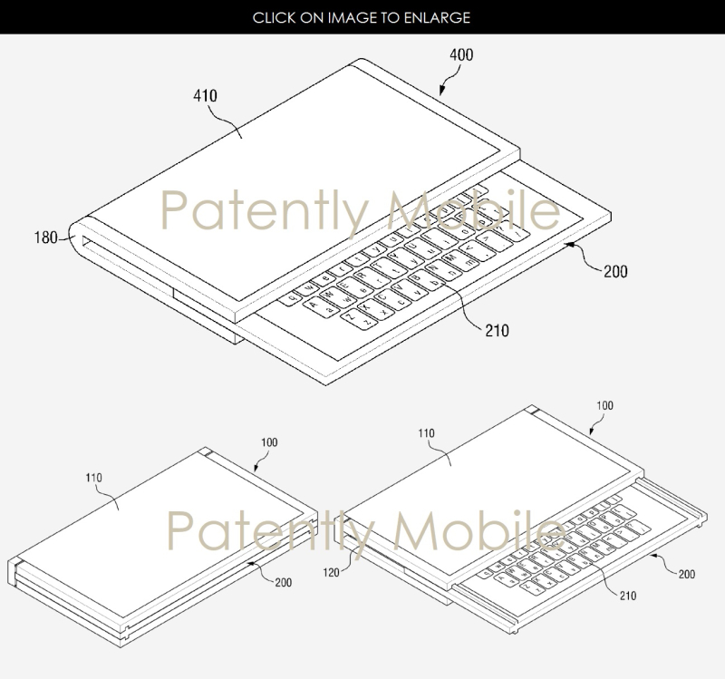 Samsung Display’s New Patents Show Five New Display Designs - Gizmochina