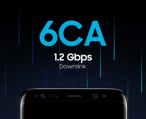 Samsung Announces Industry's First 6CA Cat.18 LTE Modem - Gizmochina