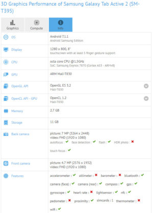 Samsung Galaxy Tab Active 2 Specifications Emerge; May Launch Soon ...