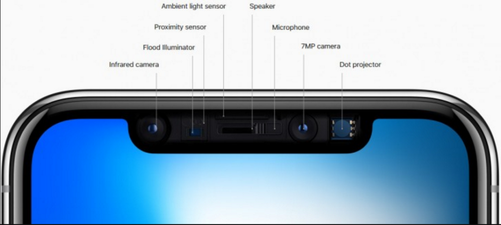 Apple iPhone X is Official with Bezel-less Design, OLED Screen, Face ID ...