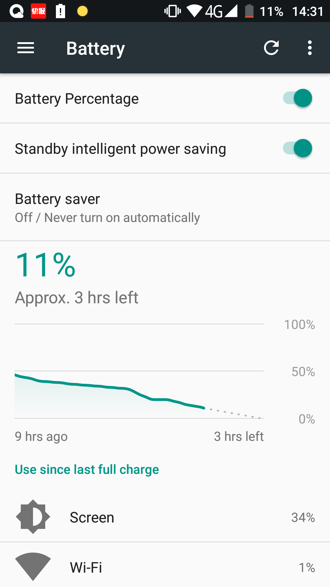 JESY J9S Review: Strong Rugged Phone With Classic Specs - Gizmochina