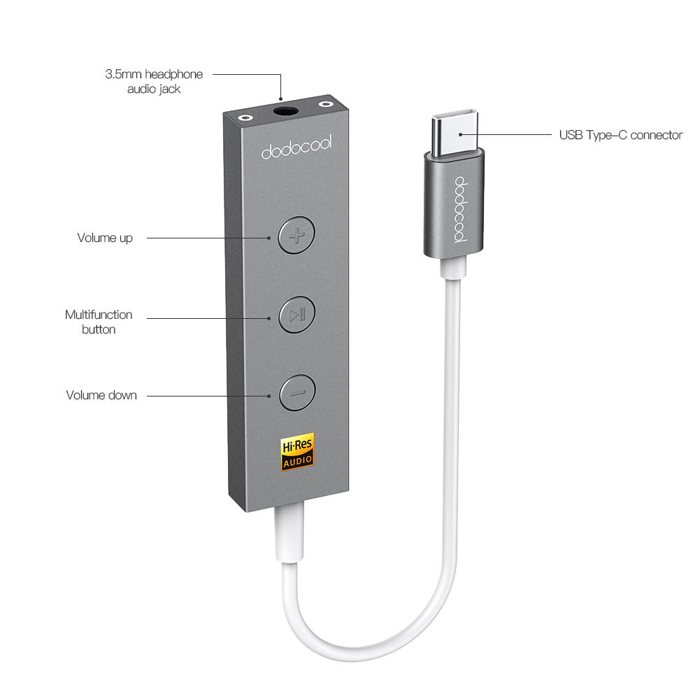 The Dodocool DA134 Hi-Res USB-C to 3.5mm Converter Features An In-line ...