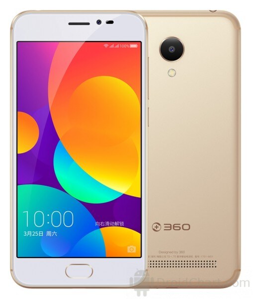 360 F5 Smartphone Full Specification And Features