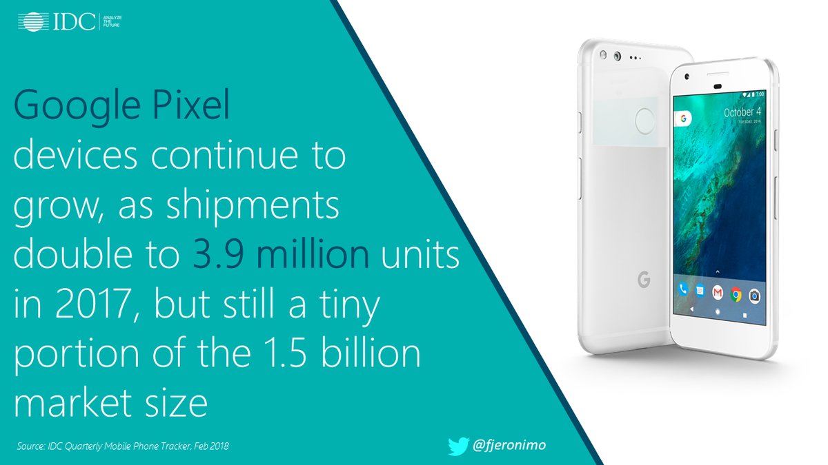 Google Shipped 3.9 Million Pixel Phones in 2017 - Gizmochina