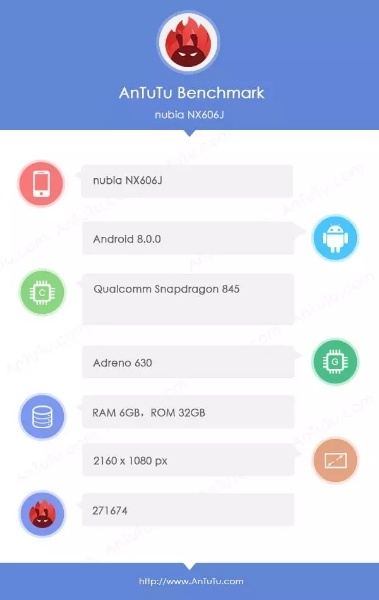 Nubia NX606J With Snapdragon 845 SoC, 6GB RAM Appears On AnTuTu - Gizmochina