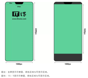OPPO R15 Super View Screen Dimensions Reveal! Offers Up to 90% Screen ...