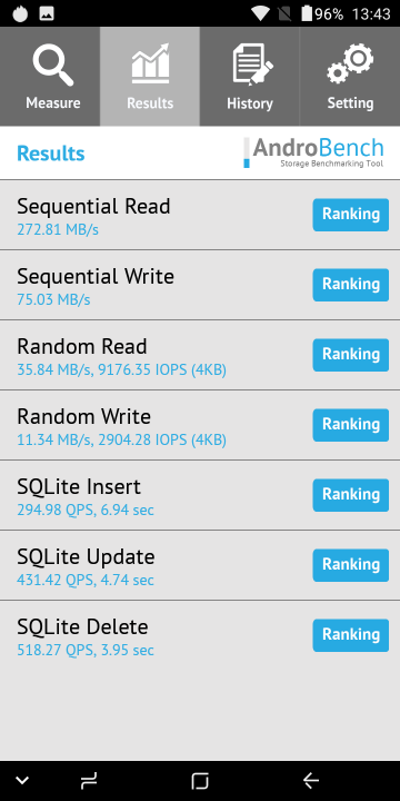 Umidigi S2 Lite Review - Decent Budget Phone - Gizmochina