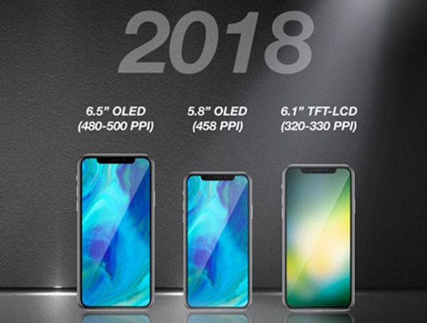 iPhone X Successor Will Be The Cheapest, To Launch Alongside A 6.45 ...