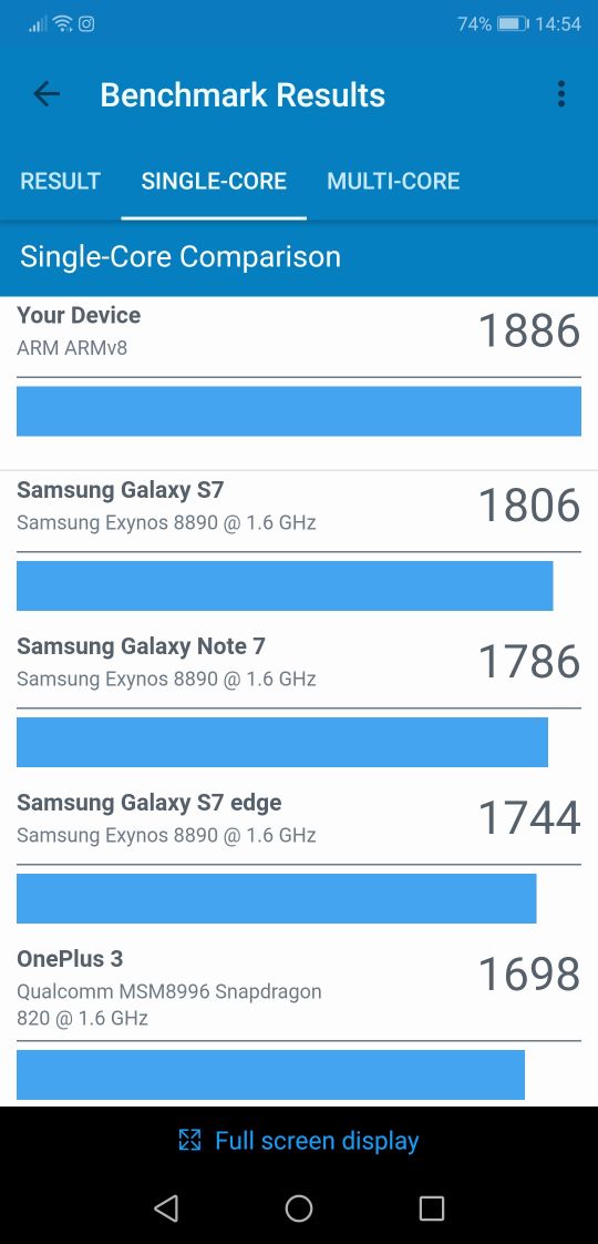 Huawei P20 Review - A Solid Flagship Smartphone - Gizmochina