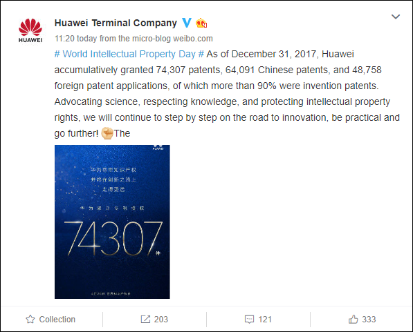 World Intellectual Property Day: Huawei Reveals It Had 74,397 Patents ...