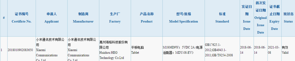 Xiaomi Mi Pad 4 With M1806D9W Model Number Receives 3C and CMIIT ...