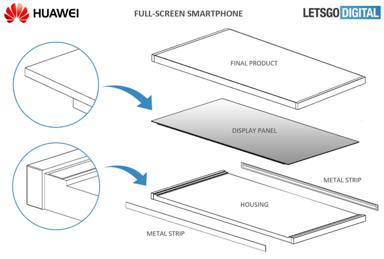 Huawei’s Upcoming Flagship May Offer Highest Screen Space with New ...