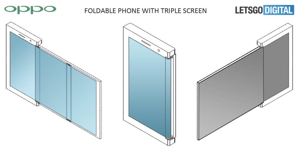 OPPO patents new foldable smartphone designs - Gizmochina