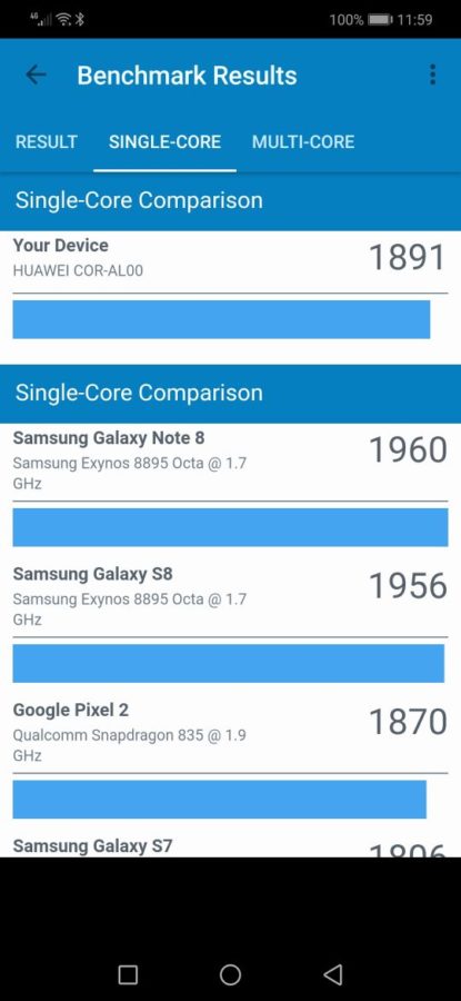 Honor Play Review - A Solid TURBO GPU Smartphone! - Gizmochina