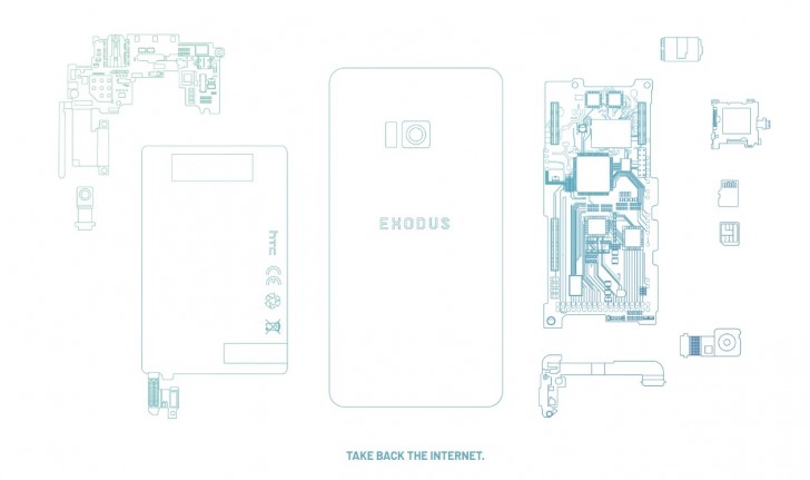 HTC Exodus blockchain smartphone coming this Fall - Gizmochina