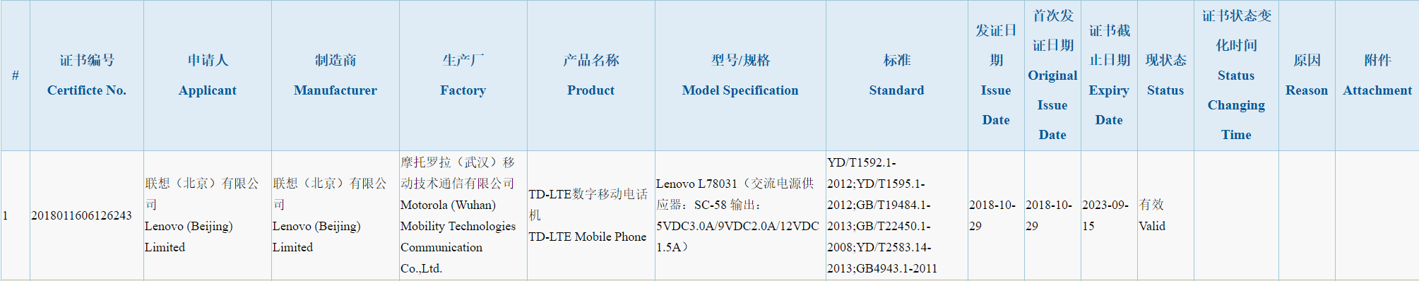 Lenovo L78031 Geekbench, 3C listings reveal key specs; Could it be ...