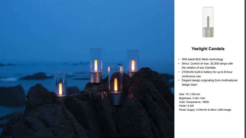 Xiaomi's Yeelight enters India with smart light products - Gizmochina