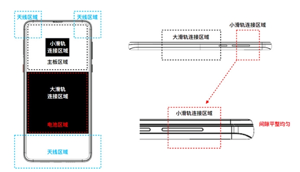 Xiaomi explains its slider design on the Mi Mix 3, Plus unboxing ...