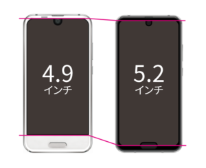 Sharp Aquos R2 Compact is official with dual notches and Snapdragon 845 ...