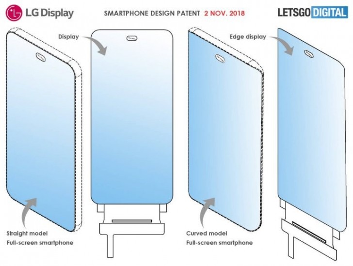 LG patent shows a smartphone design with In-Display Front-Facing camera ...