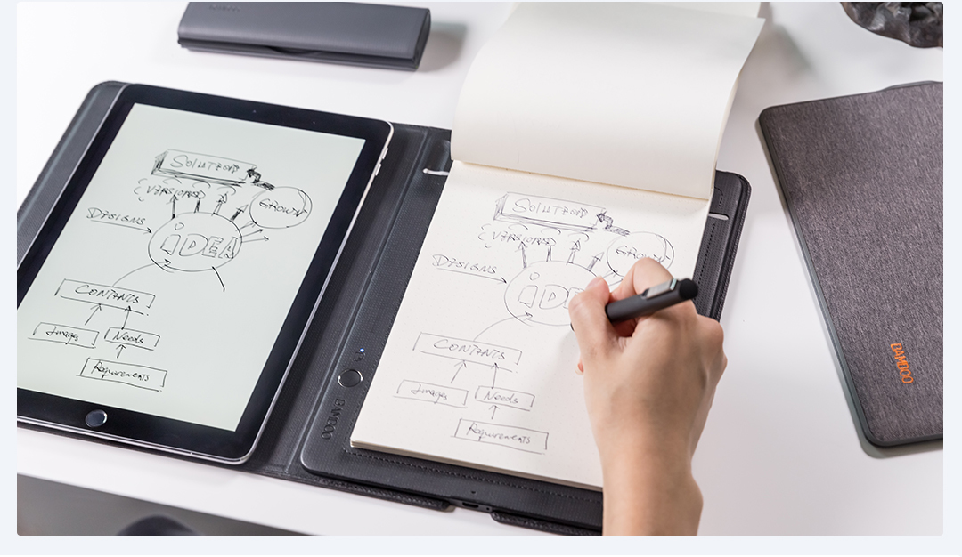 Xiaomi Bamboo Slate, a tablet like device to digitize paper content now ...