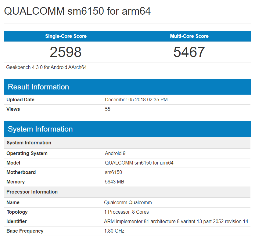 Snapdragon SM6150 test device appears on Geekbench - Gizmochina