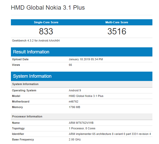 Nokia 3.1 Plus running Android Pie appears on Geekbench, update may ...