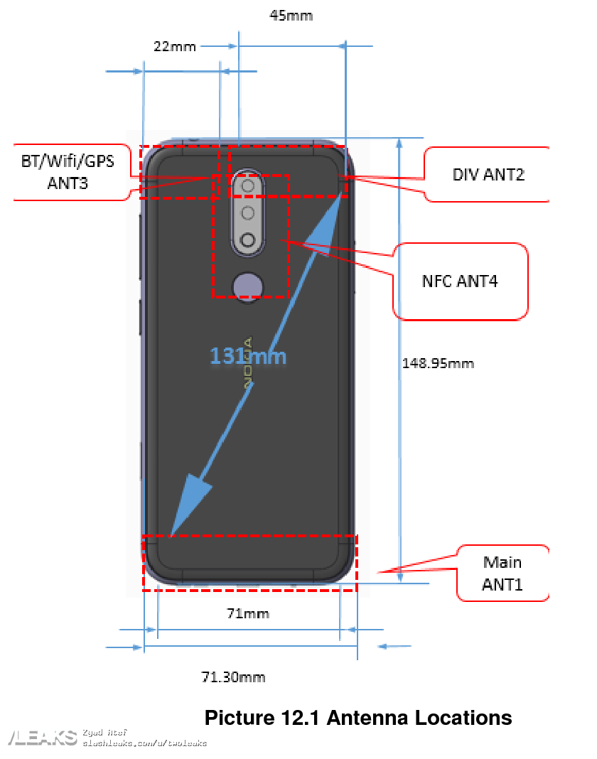 Nokia C1 01 Schematic Diagram - diagram uterus Nokia C1 01 Schematic Diagram - diagram uterus