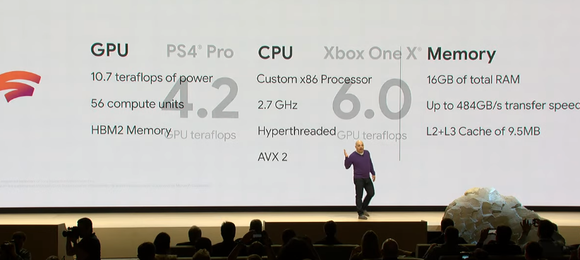 Google unveils Stadia Cloud Gaming Service at GDC 2019 - Gizmochina