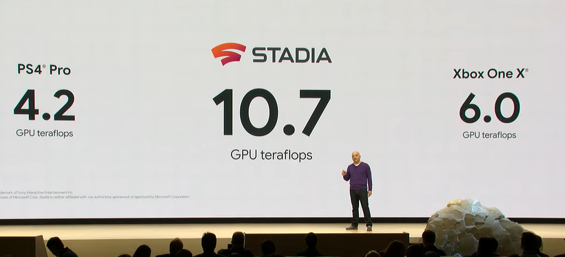 Google unveils Stadia Cloud Gaming Service at GDC 2019 - Gizmochina