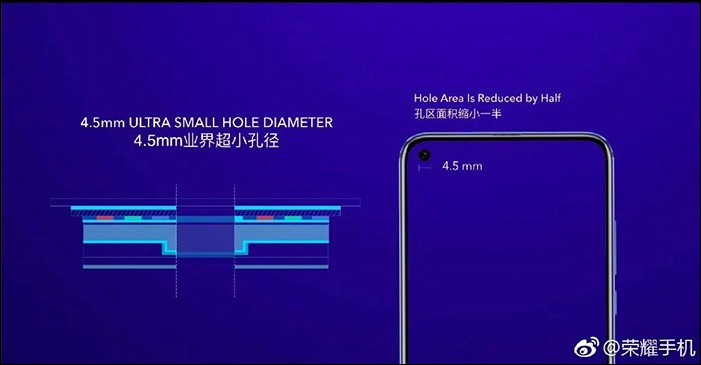 AU Optronics unveils 6.2-inch through-hole punch display with tiny 4 ...
