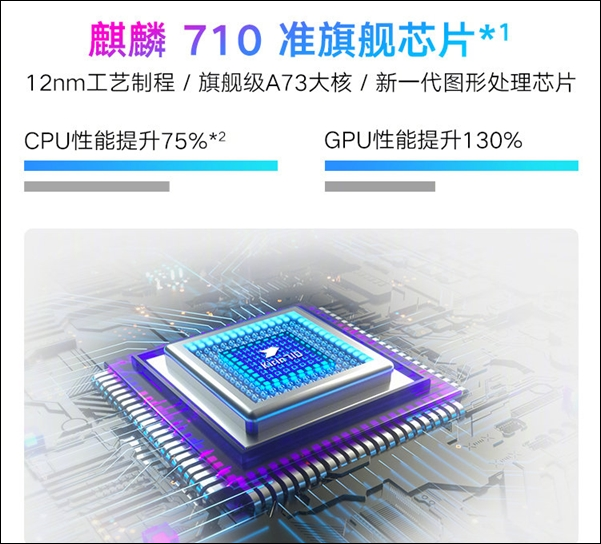 Honor Tab 5 8-inch model Official: Kirin 710 chipset, 5100mAh battery, GPU Turbo 2.0 - Gizmochina