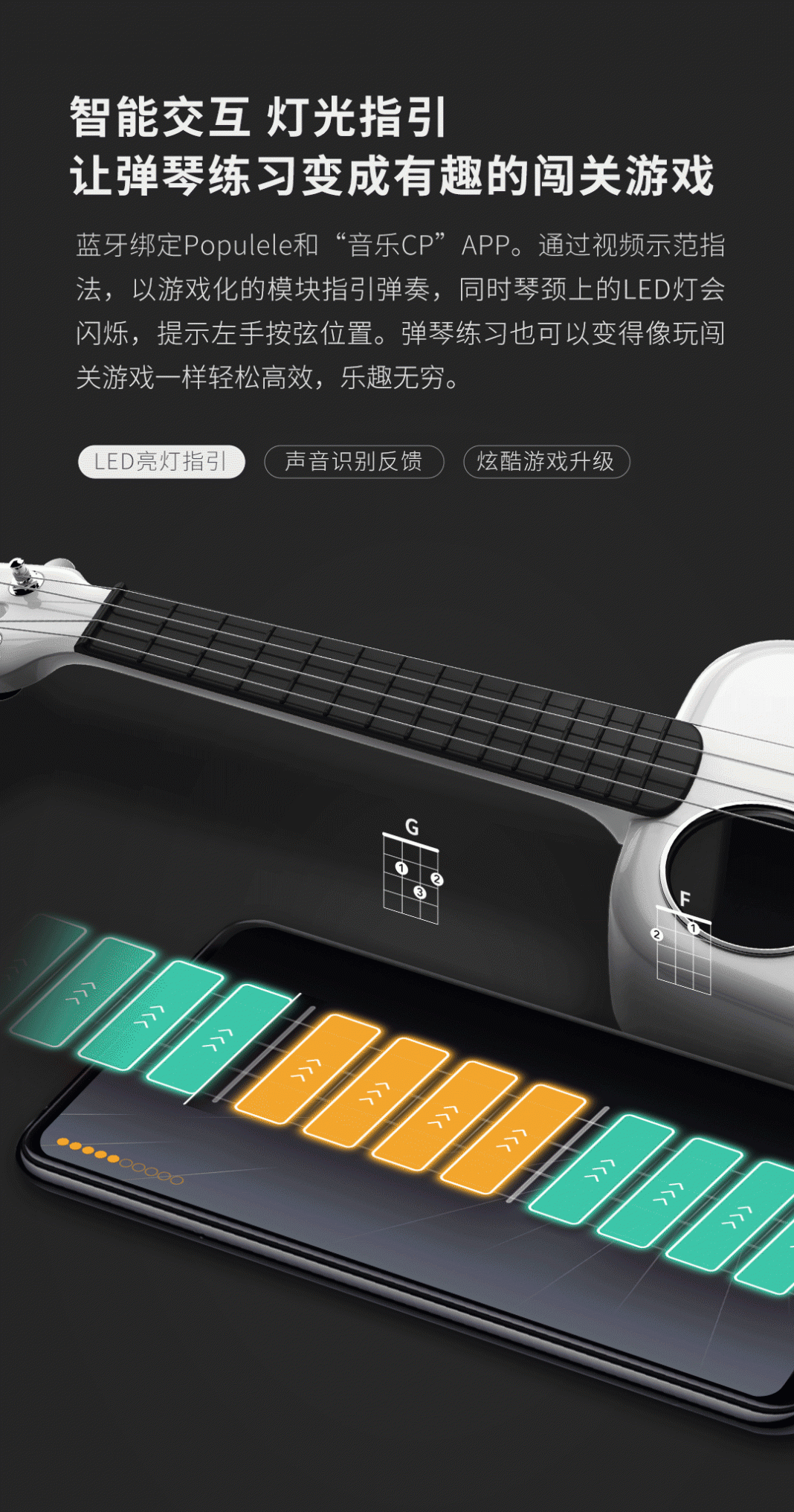 Xiaomi launches the Populele 2 Smart Ukulele priced at 599 yuan ($89 ...